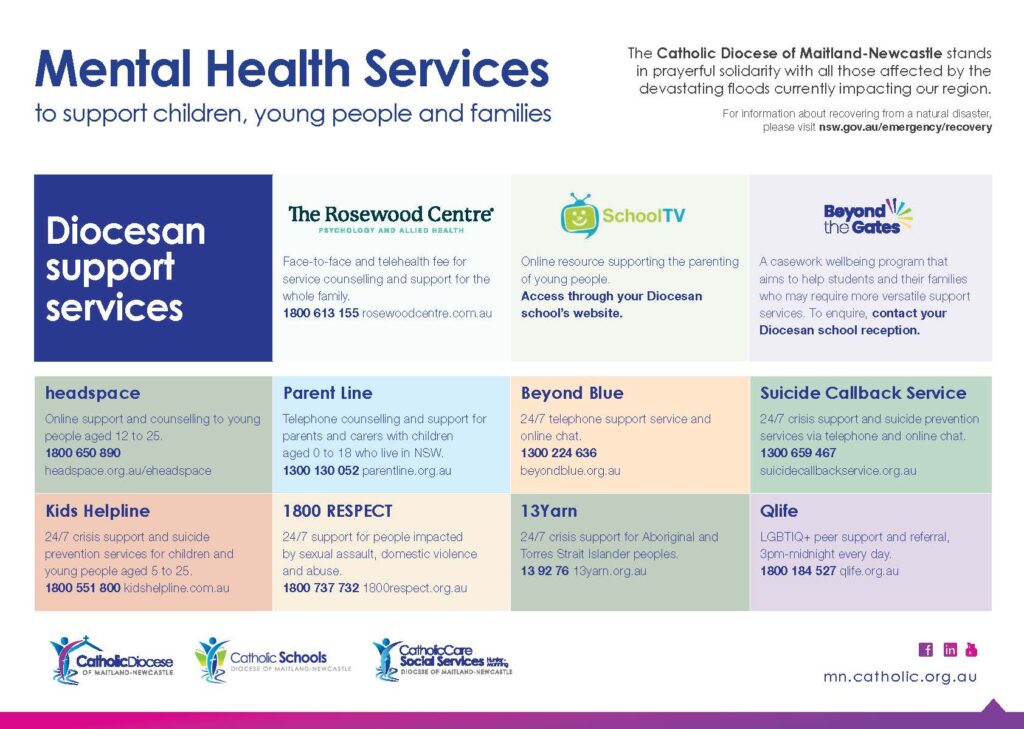 Diocesan Mental Health Resources | Catholic Schools Maitland-Newcastle